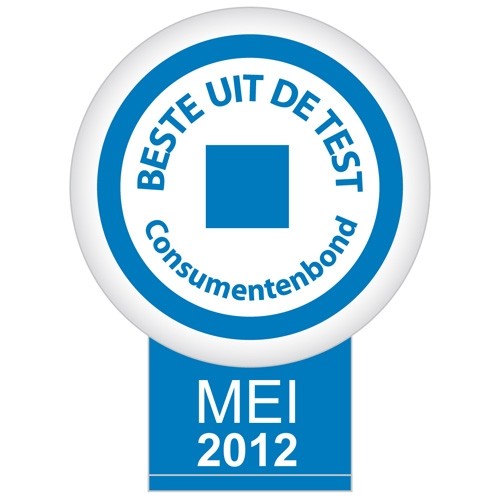 Microlife BP A100 Plus Kopen?